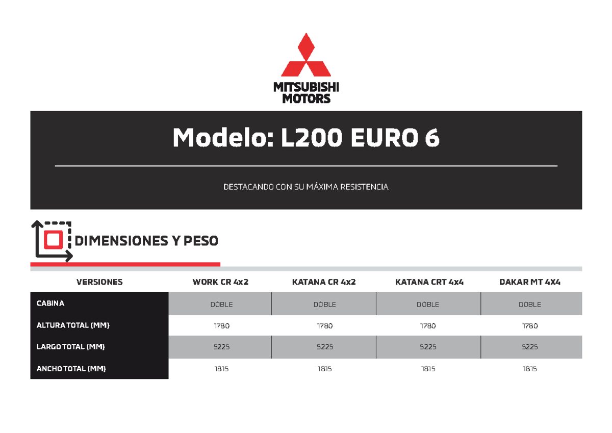 Ficha-L200-EURO6 - Resumen Mecánica De Suelos - Modelo: L200 EURO 6 ...
