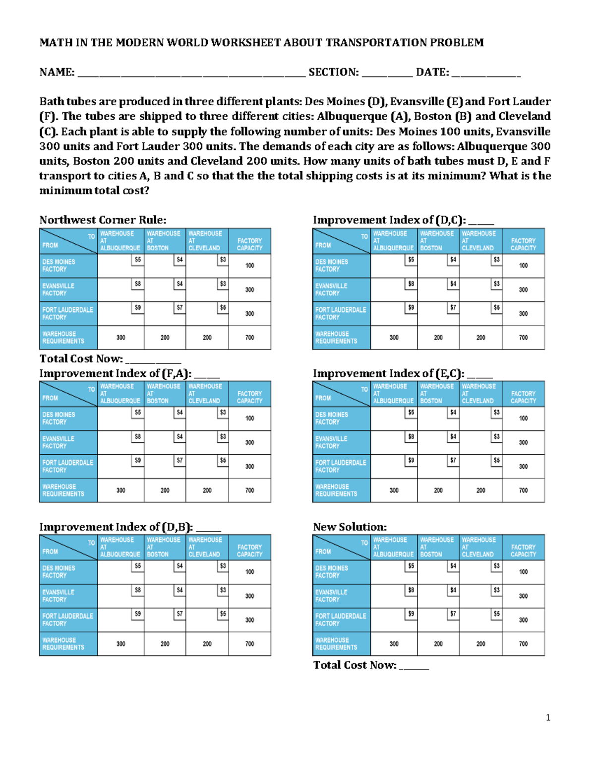 Worksheet ON Transportation Problem - 1 MATH IN THE MODERN WORLD ...