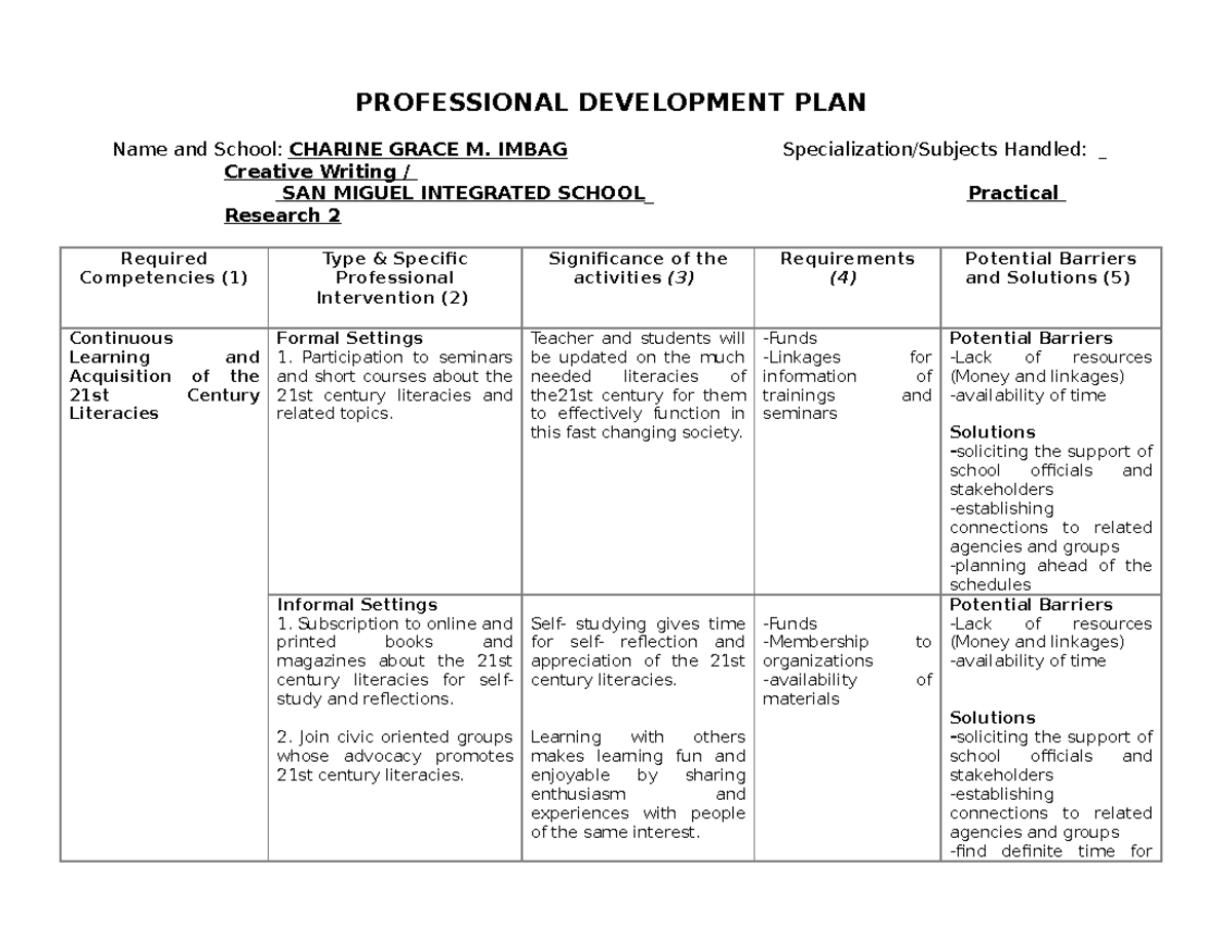 2 - Assignment-Professional Development Plan - PROFESSIONAL DEVELOPMENT ...