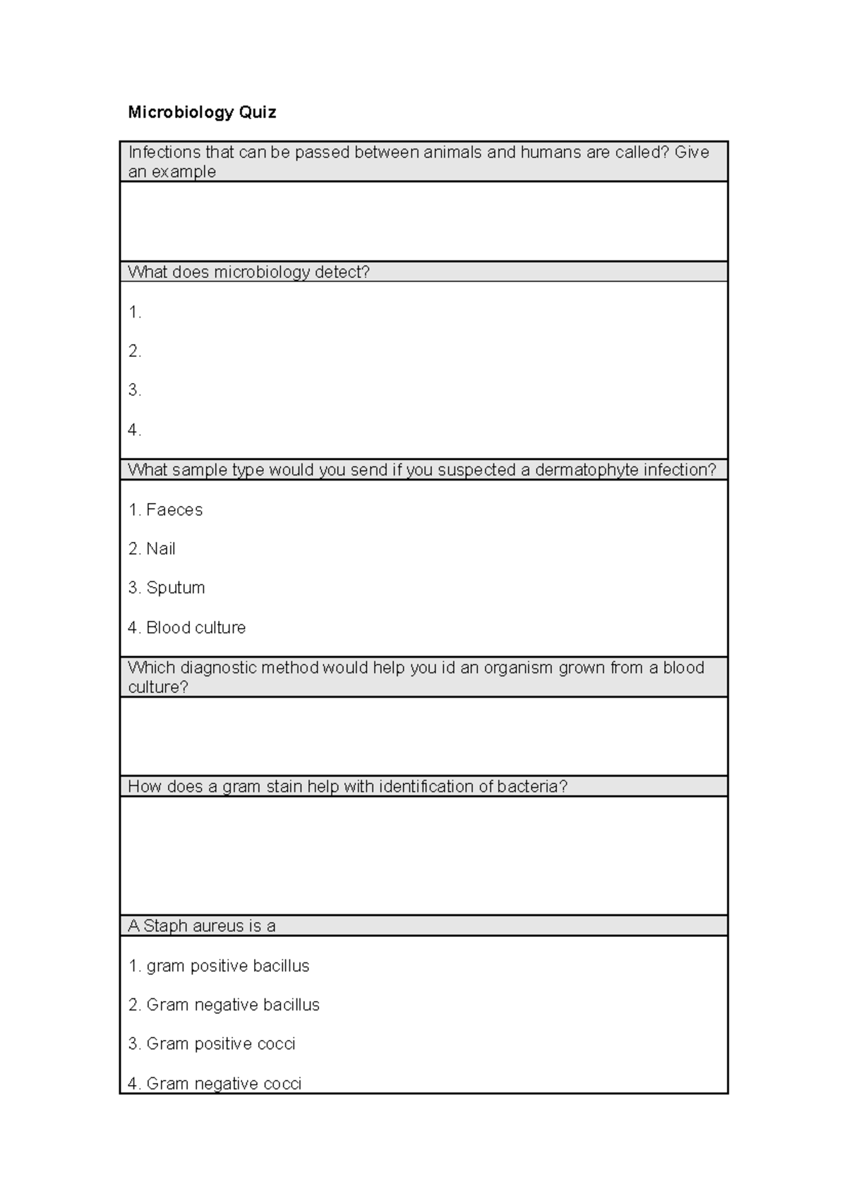 4. Quiz 1 Microbiology - exam question to help the revision ...