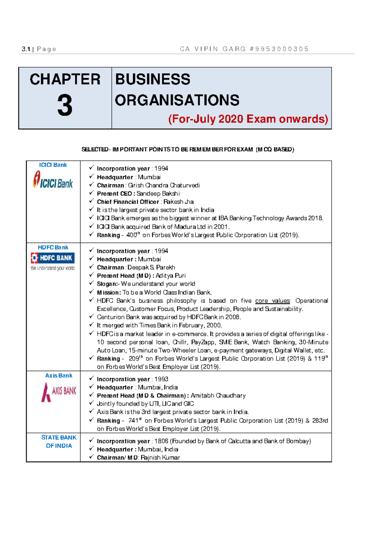 Chapter 3 of new ca foundation course . business economics - CHAPTER 3 ...