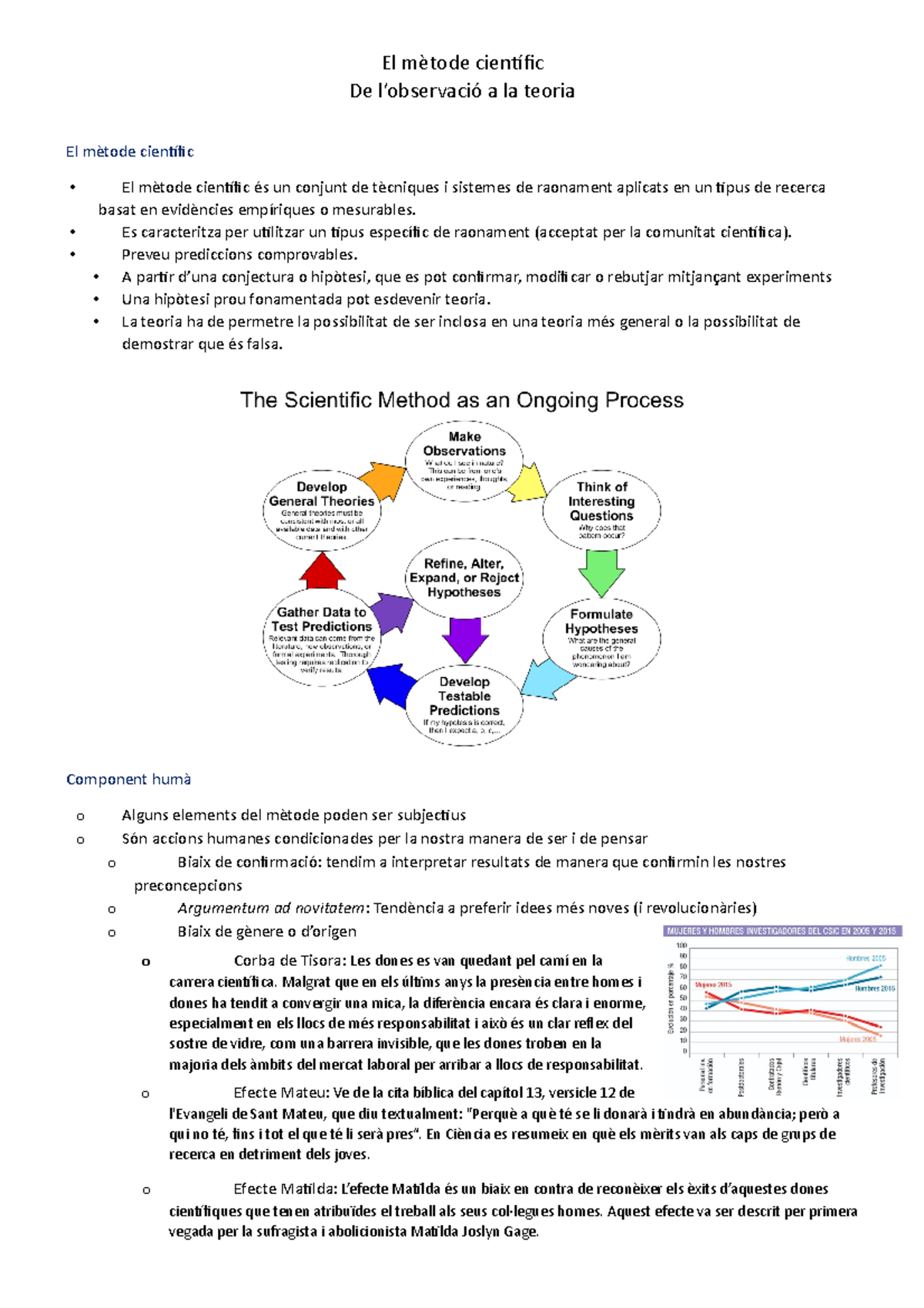 El mètode científic - El mètode científic De l’observació a la teoria ...