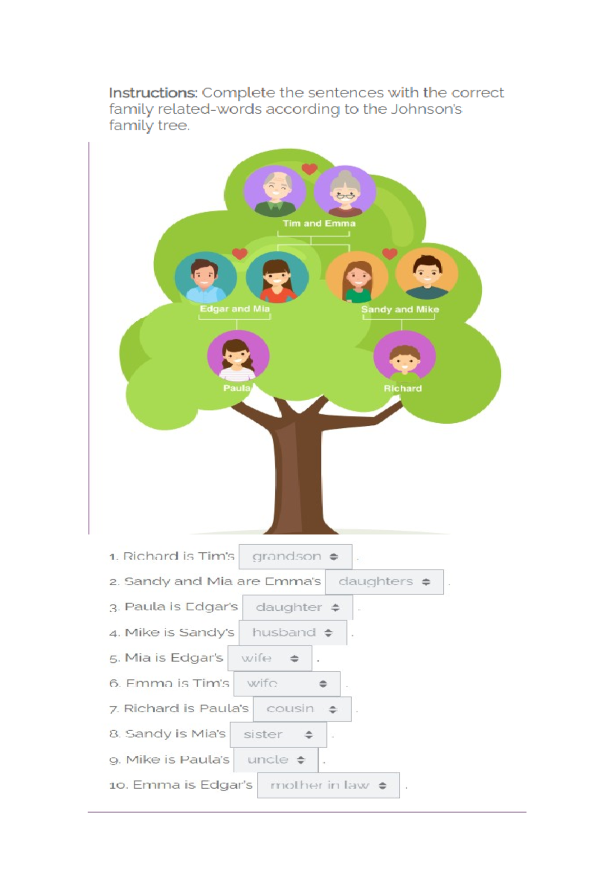 Actividad formativa 1. “Johnson’s family tree” - Instructions: Complete ...