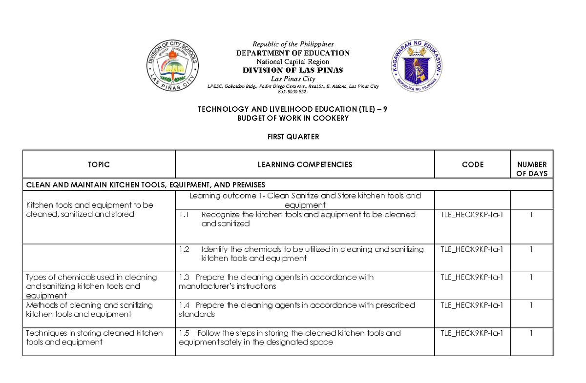 Budget-of-work-tle-9-cookery-edited compress - Republic of the ...
