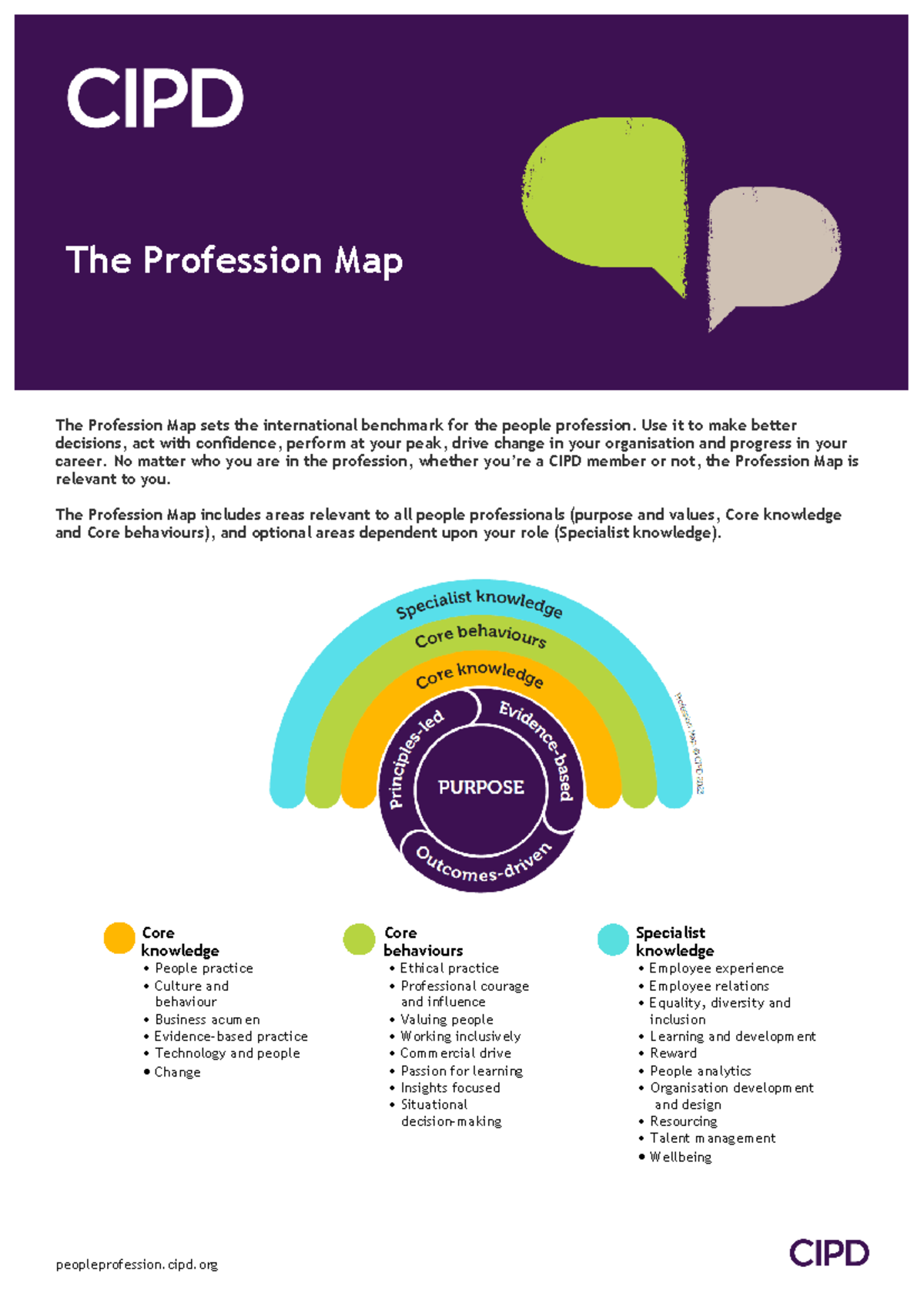 CIPD Professional Map 2021 - ####### The Profession Map sets the ...