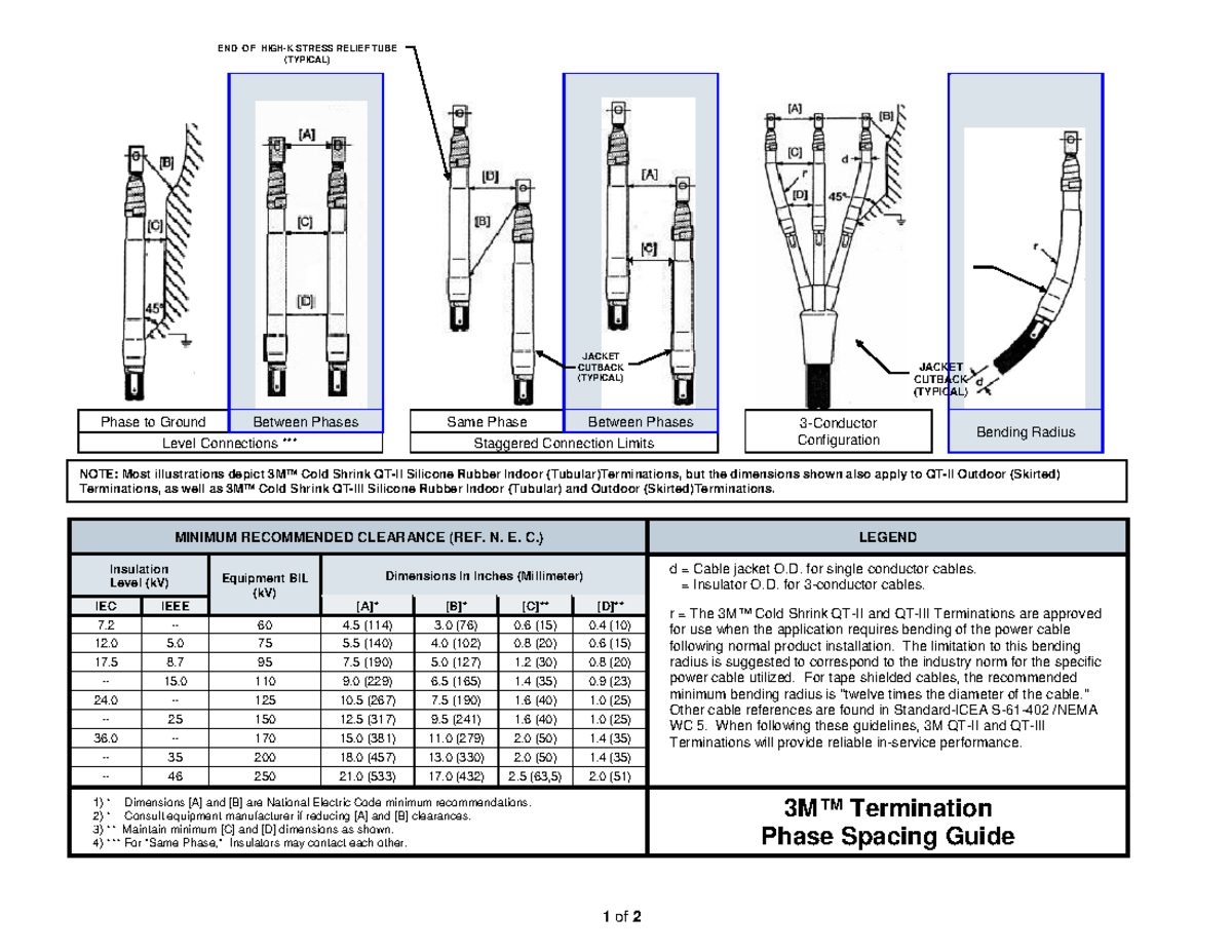 3M Termination Phase Spacing Guide 2015 Rev E - 1 of 2 Phase to Ground ...