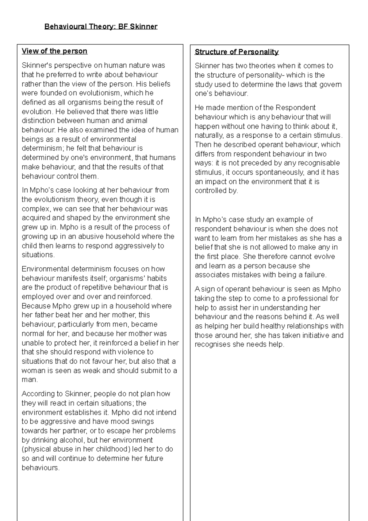 BF Skinner Template - Behavioural Theory: BF Skinner View of the person ...