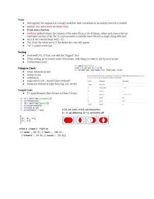 CS201 Final - Cheat Sheet - string builder appending is O(1), for string concatenation its O(n ...