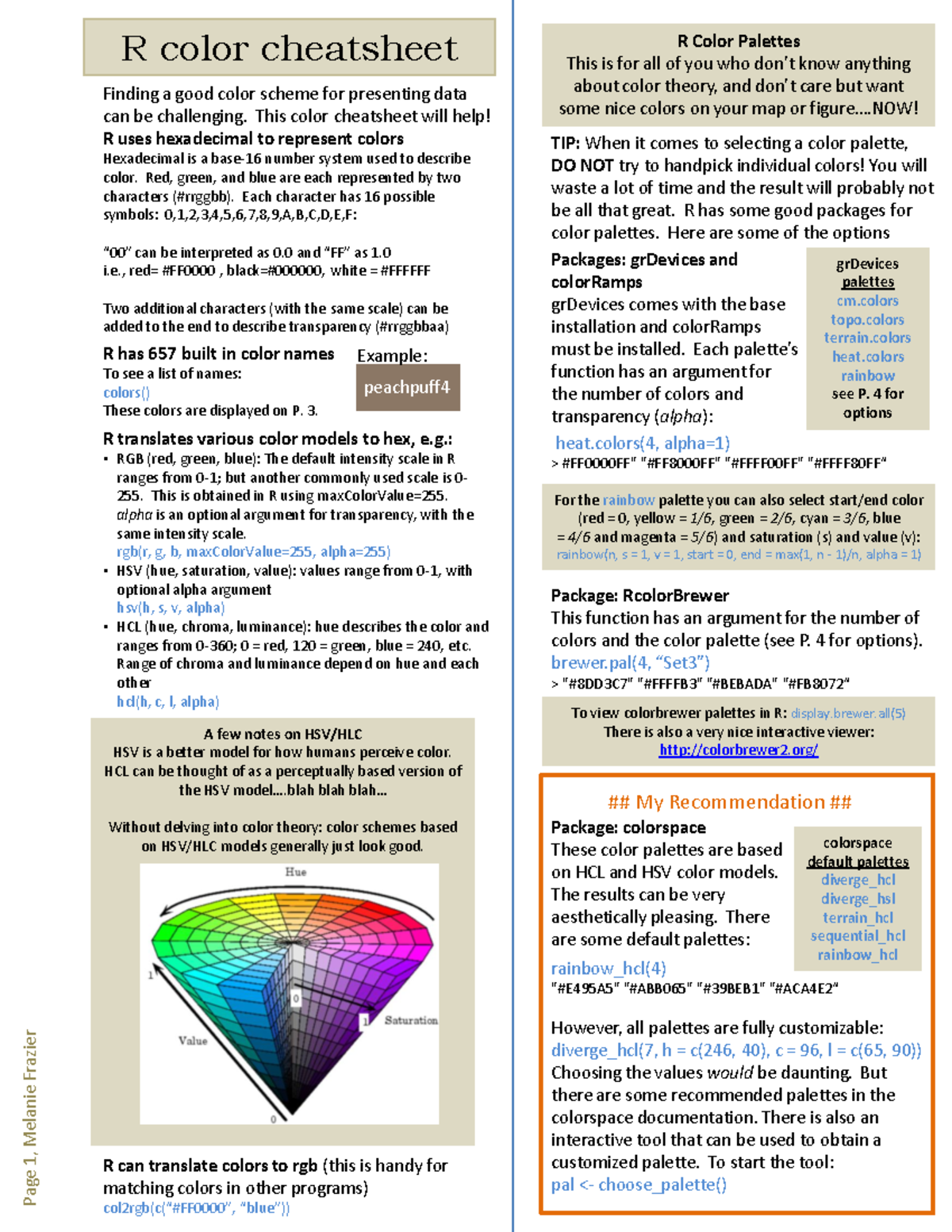 Color Palette Cheatsheet - rainbow_hcl(4) "#E495A5" "#ABB065" - Studocu