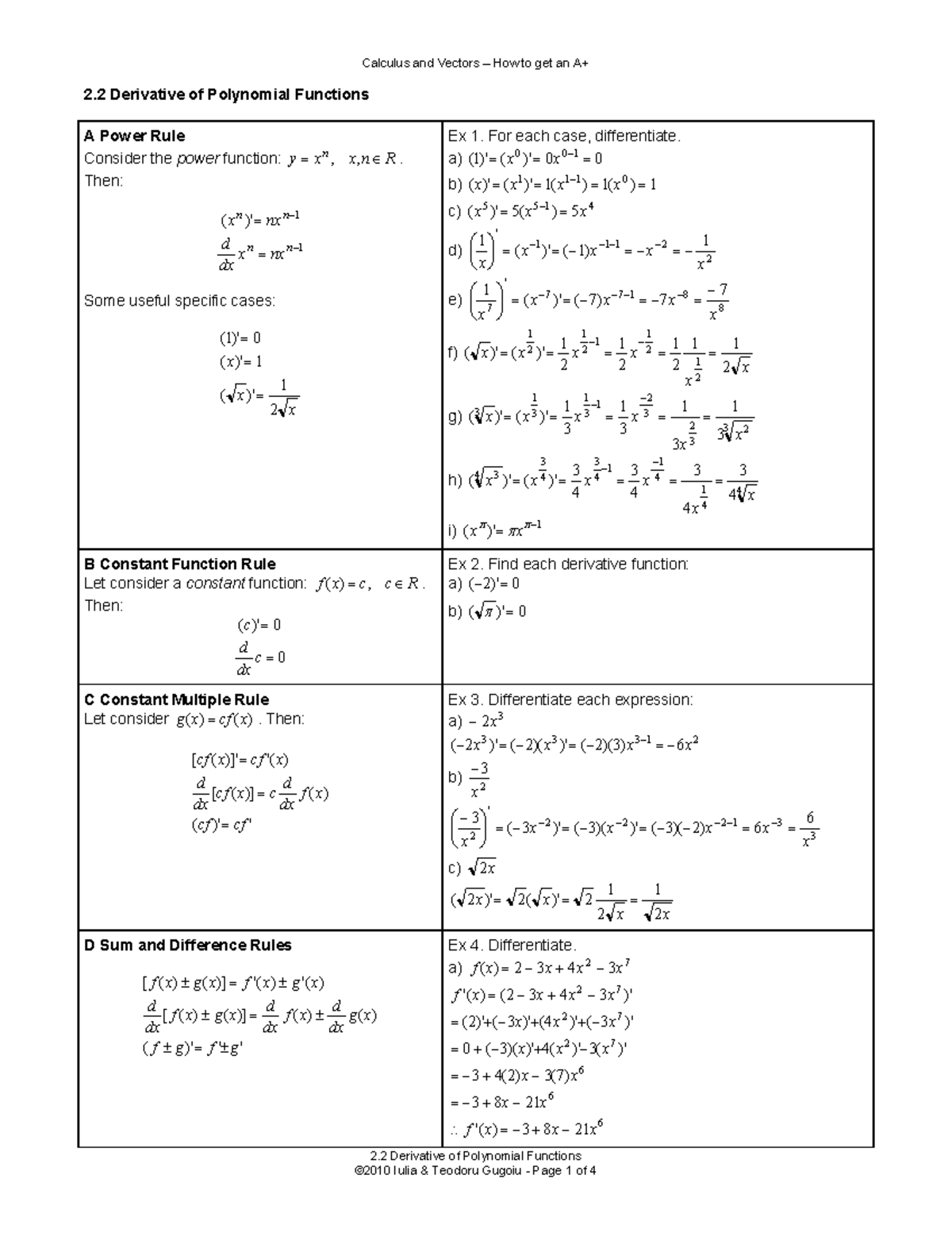 22 Derivative of Polynomial Functions - Then: 1 ( )' − n n x nx − 1 n n ...