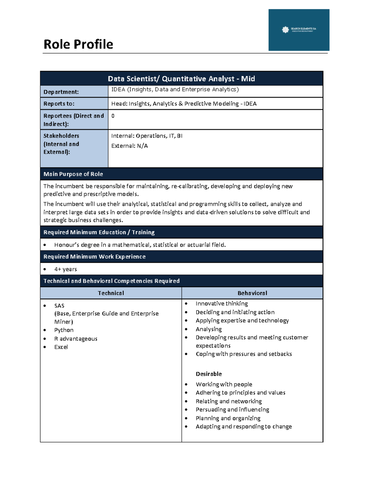 Job Profile - Data Scientist Quantitative Analyst Mid - Role Profile ...