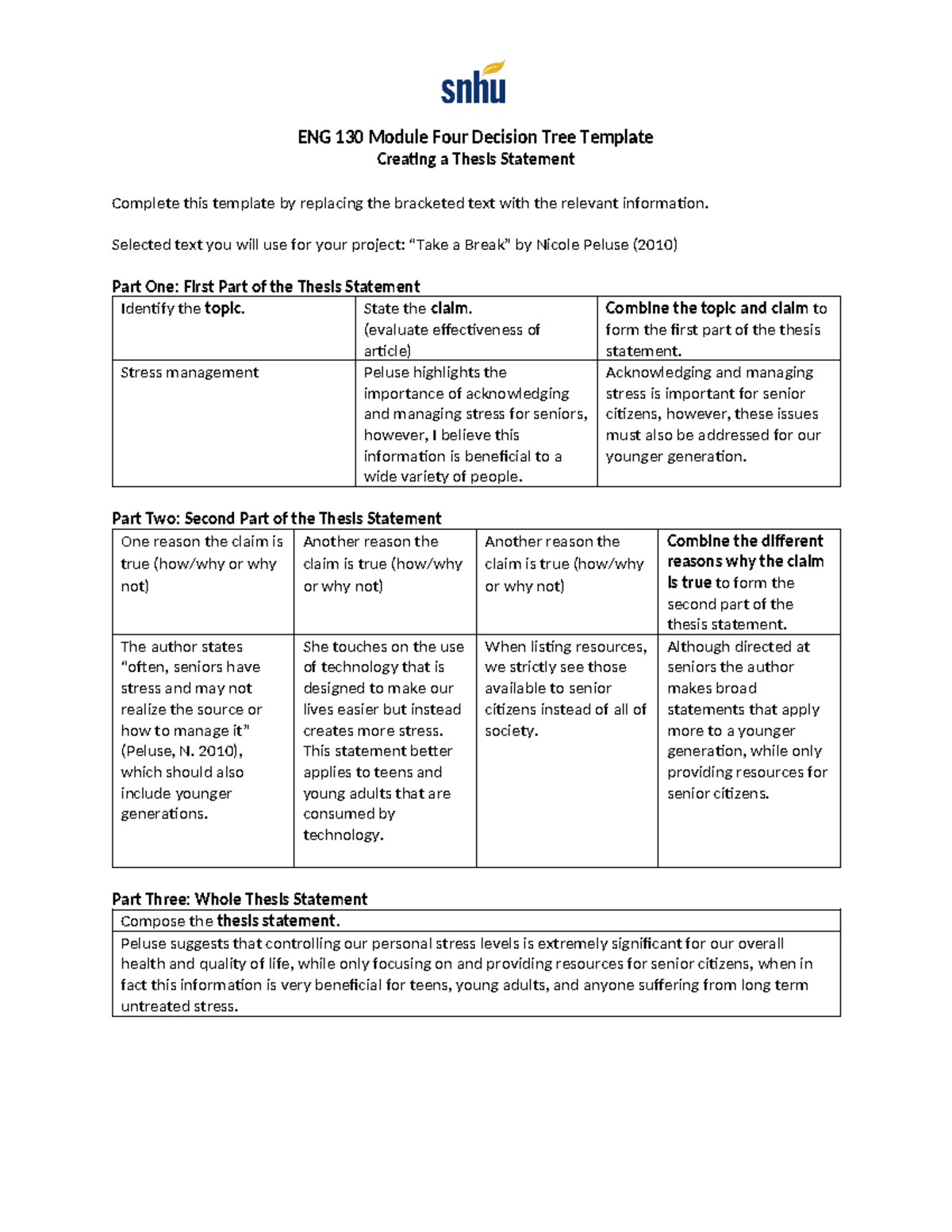 Module 4 Decision Tree Creating a thesis statement. grade A - ENG 130 ...
