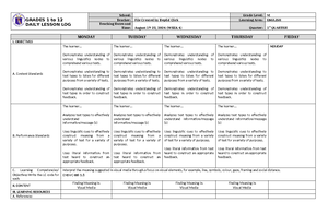 DLL Filipino 6 Q1 W4 - Daily Lesson Log - GRADES 1 to 12 DAILY LESSON LOG School: Grade Level ...