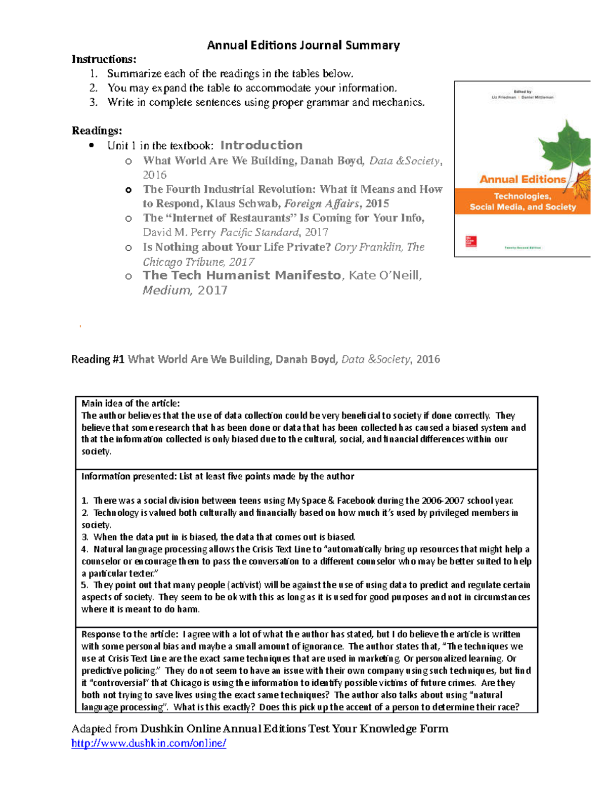 Annual Editions Week1 - Annual Editions Journal Summary Instructions: 1 ...