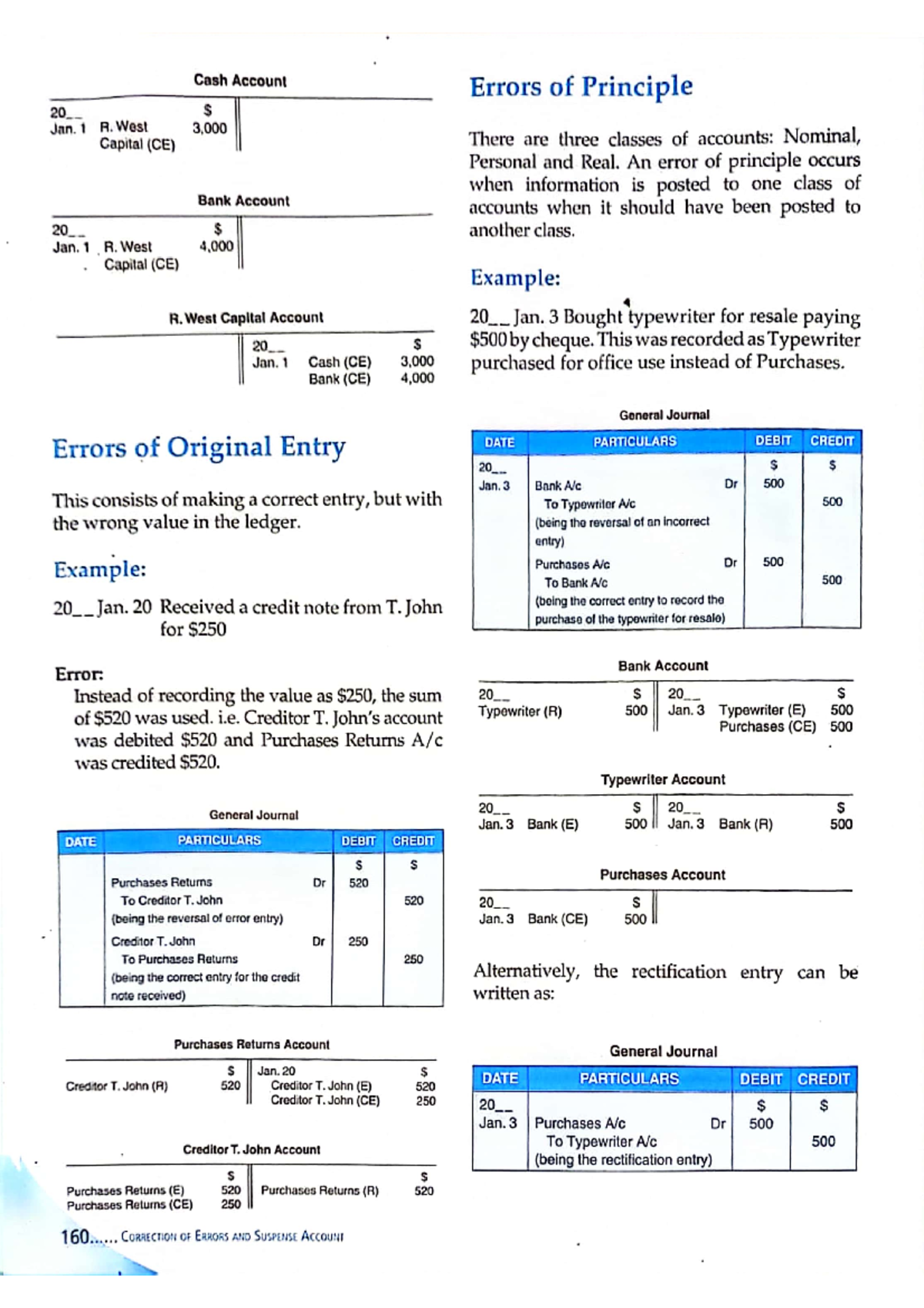 POA Notes - Summary Managing Projects and Programs - Studocu