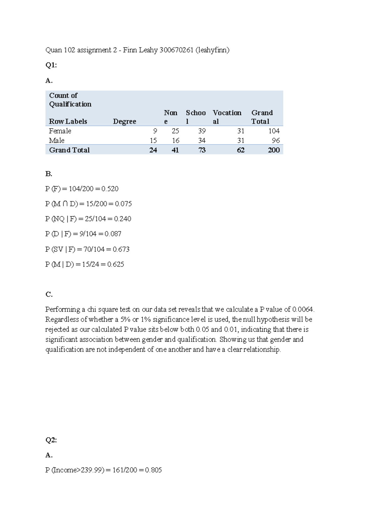 Tutorial exercise 5 - Quan 102 assignment 2 - Finn Leahy 300670261 (leahyfinn) Q1: A. Count of ...