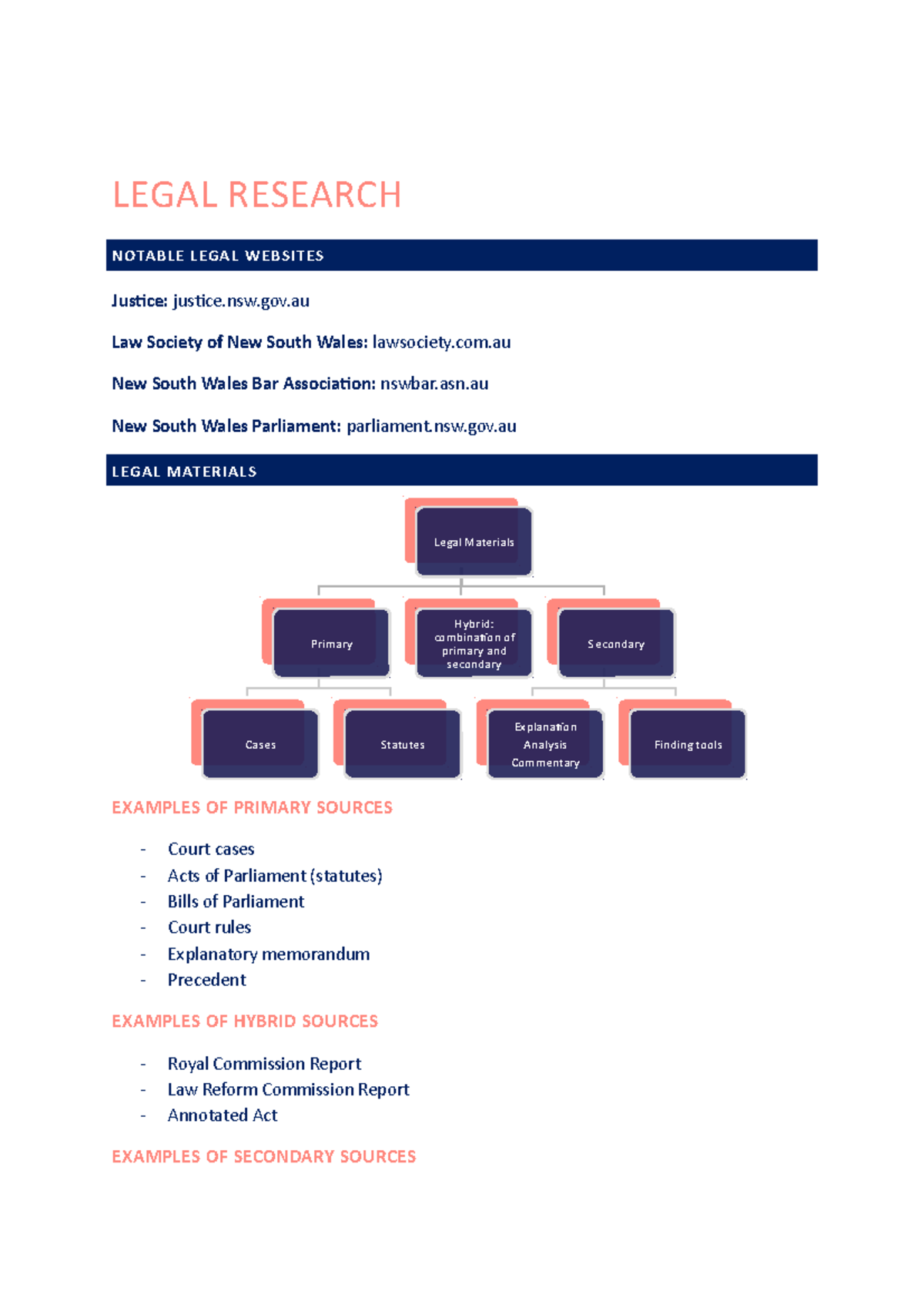 Legal Research Notes - LEGAL RESEARCH NOTABLE LEGAL WEBSITES Jusice ...