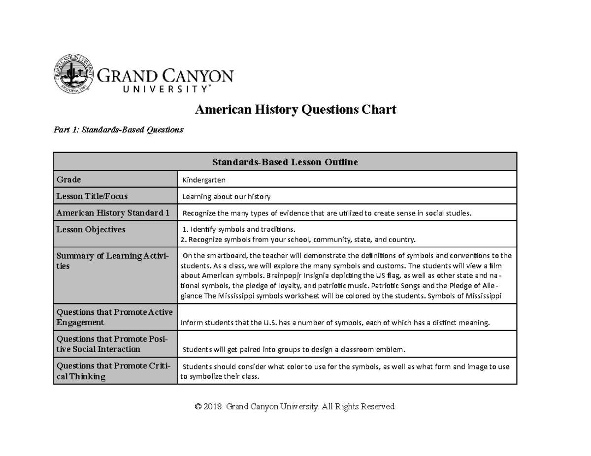ELM 351 D T3 American History Questions Chart - American History ...