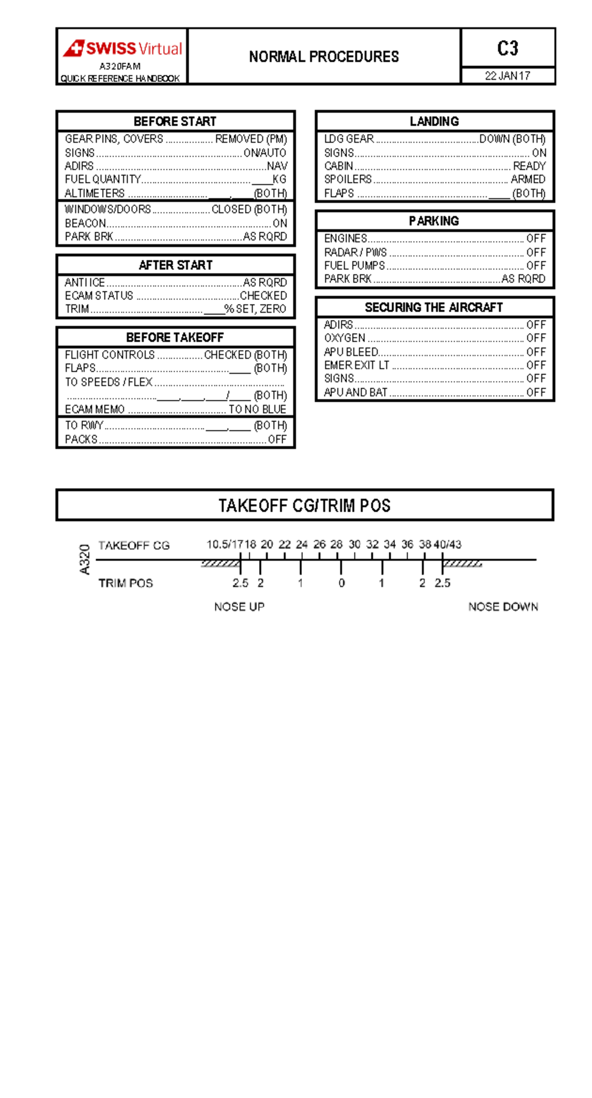 A32X Checklist - A320FAM QUICK REFERENCE HANDBOOK NORMAL PROCEDURES C ...