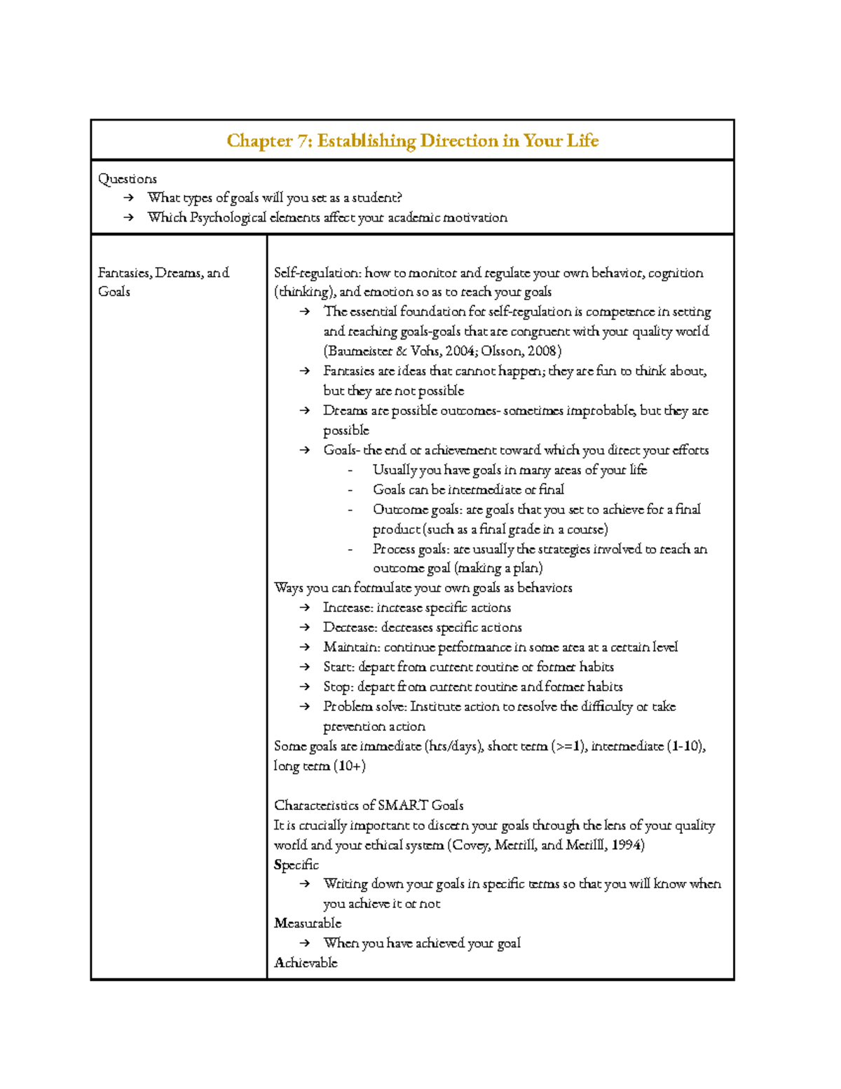 Chapter 7 Notes - Chapter 7: Establishing Direction in Your Life ...