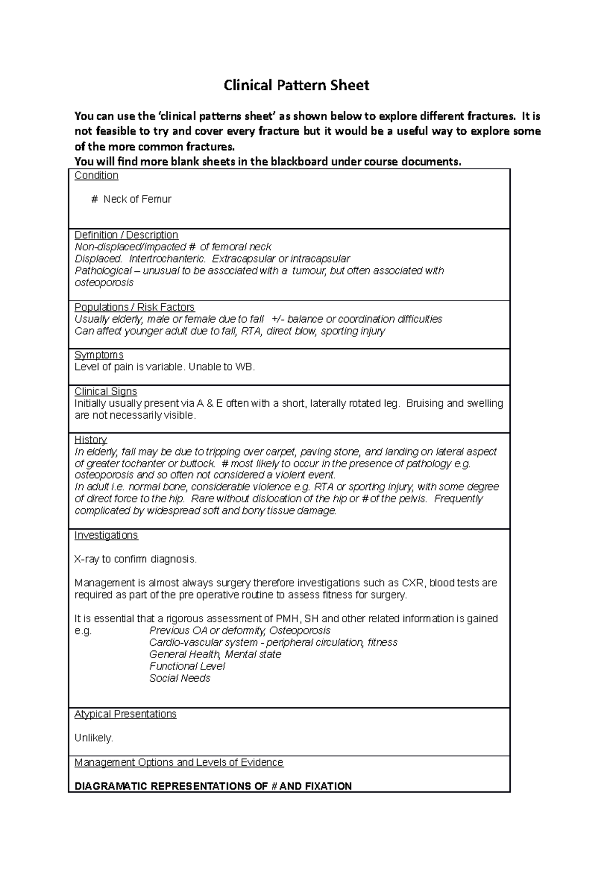 Sample fracture clinical pattern sheet - Clinical Pattern Sheet You can ...