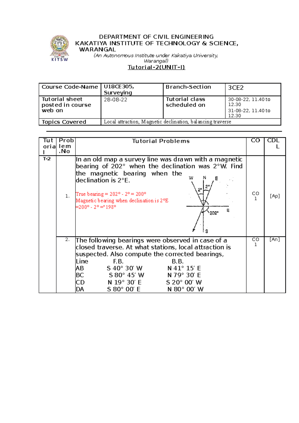 Sur T-2 Key - Important notes on Advance data structure - DEPARTMENT OF ...