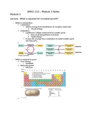 Module 10 Lipids - Module 10: Lipids Key concepts Lipids are water ...