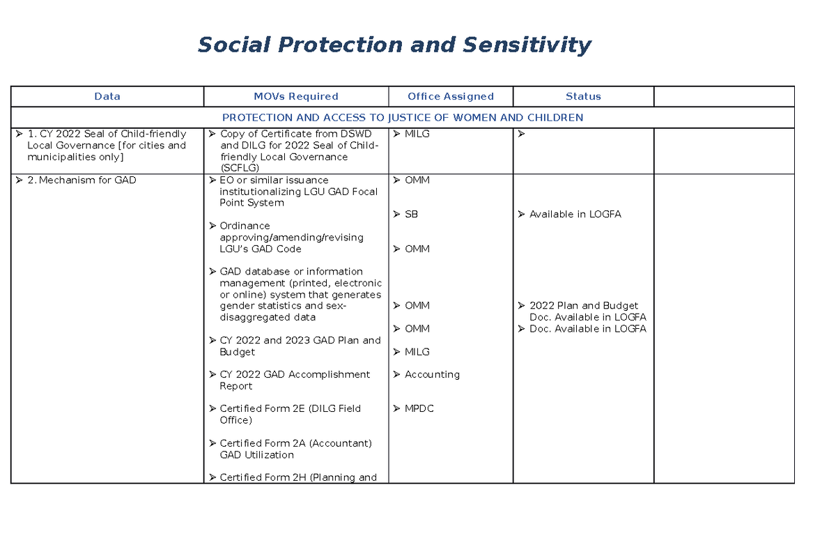 3. Social Protection and Sensitivity - Social Protection and ...