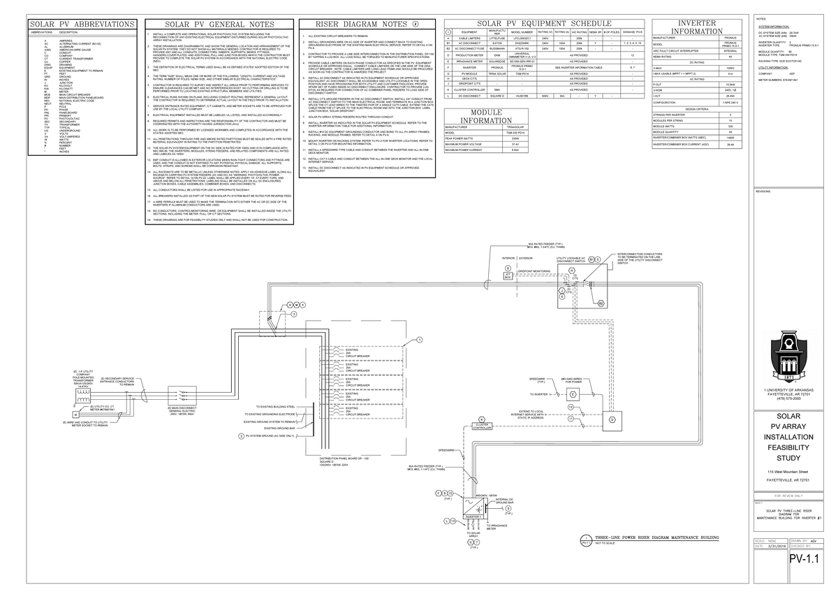 Appendix B - Solar PV System - INSTALL A COMPLETE AND OPERATIONAL SOLAR ...