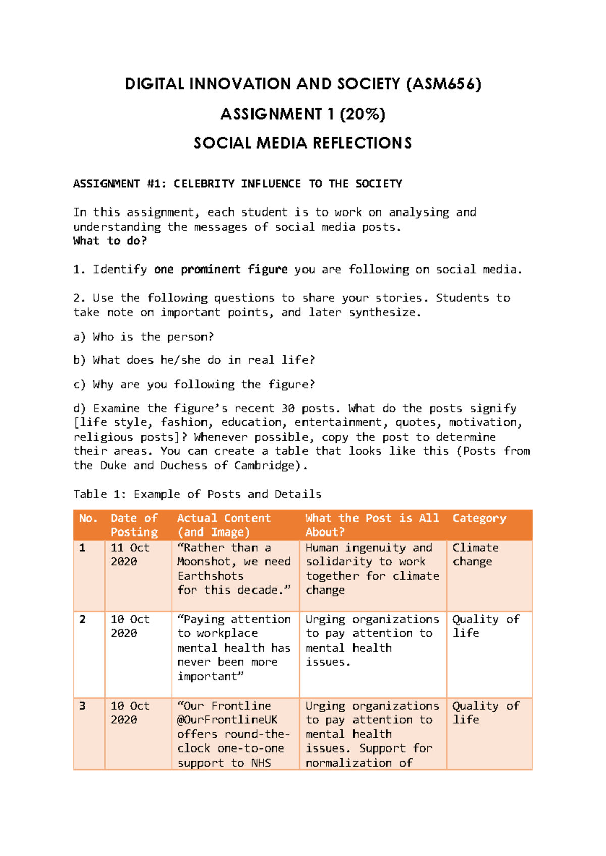 ASG.1 Social Media Reflections OCT 2022 (1) - DIGITAL INNOVATION AND ...