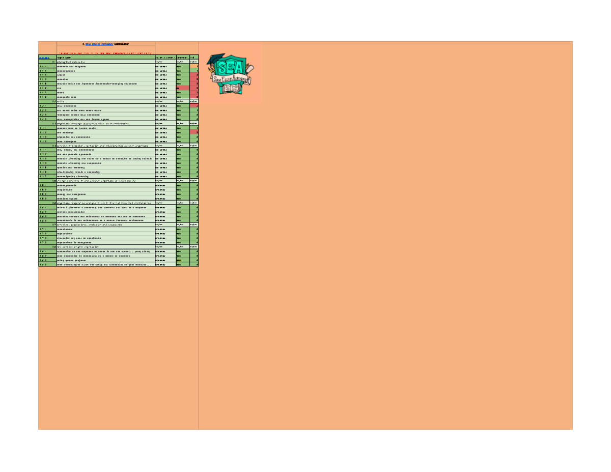 A-Level Biology Spreadsheet - Sheet 1 - A SAM ELLIS ACADEMY DOCCUMENT ...