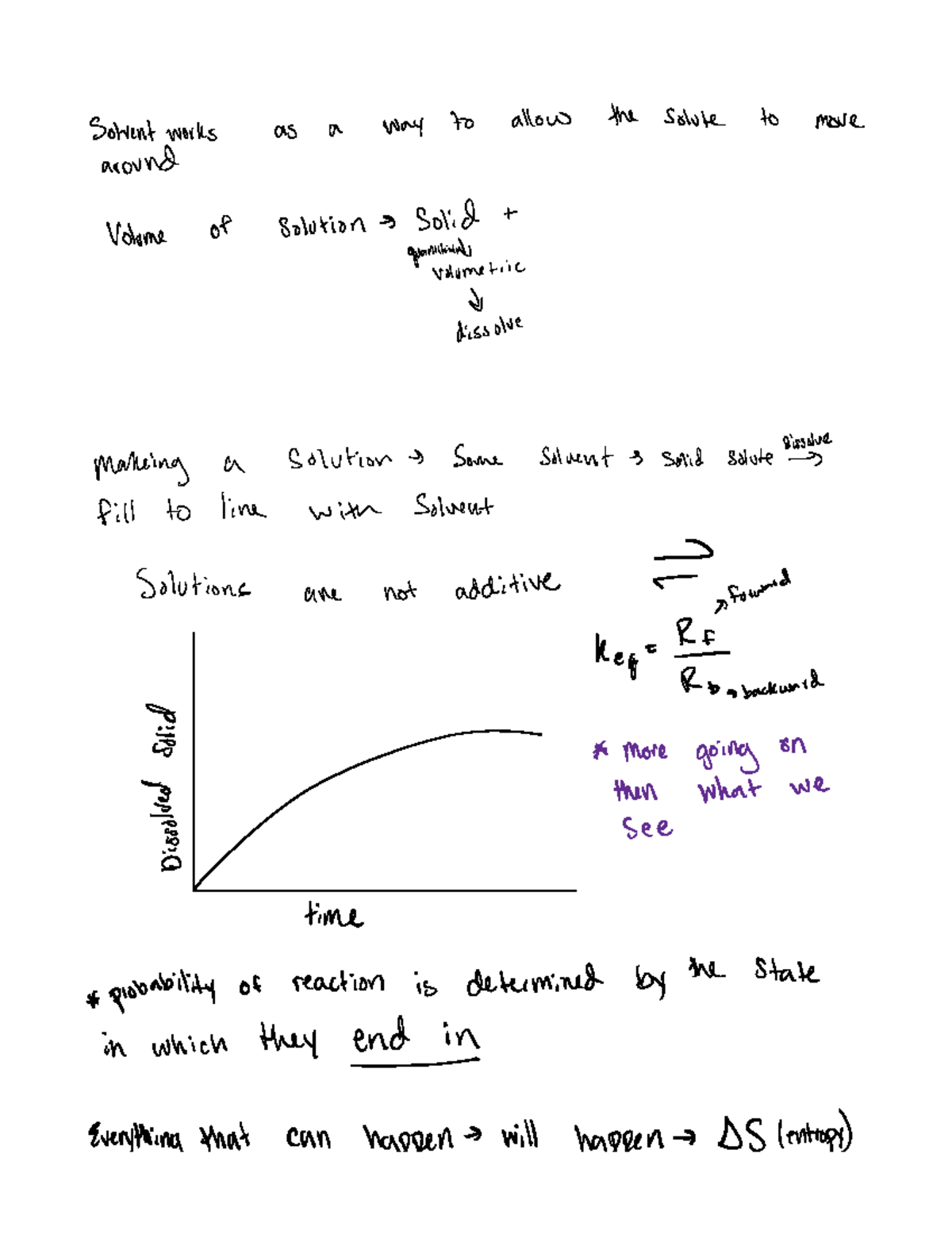 Note Jan 19, 2023 - Quant chem lecture notes - Solventworks as a way to ...