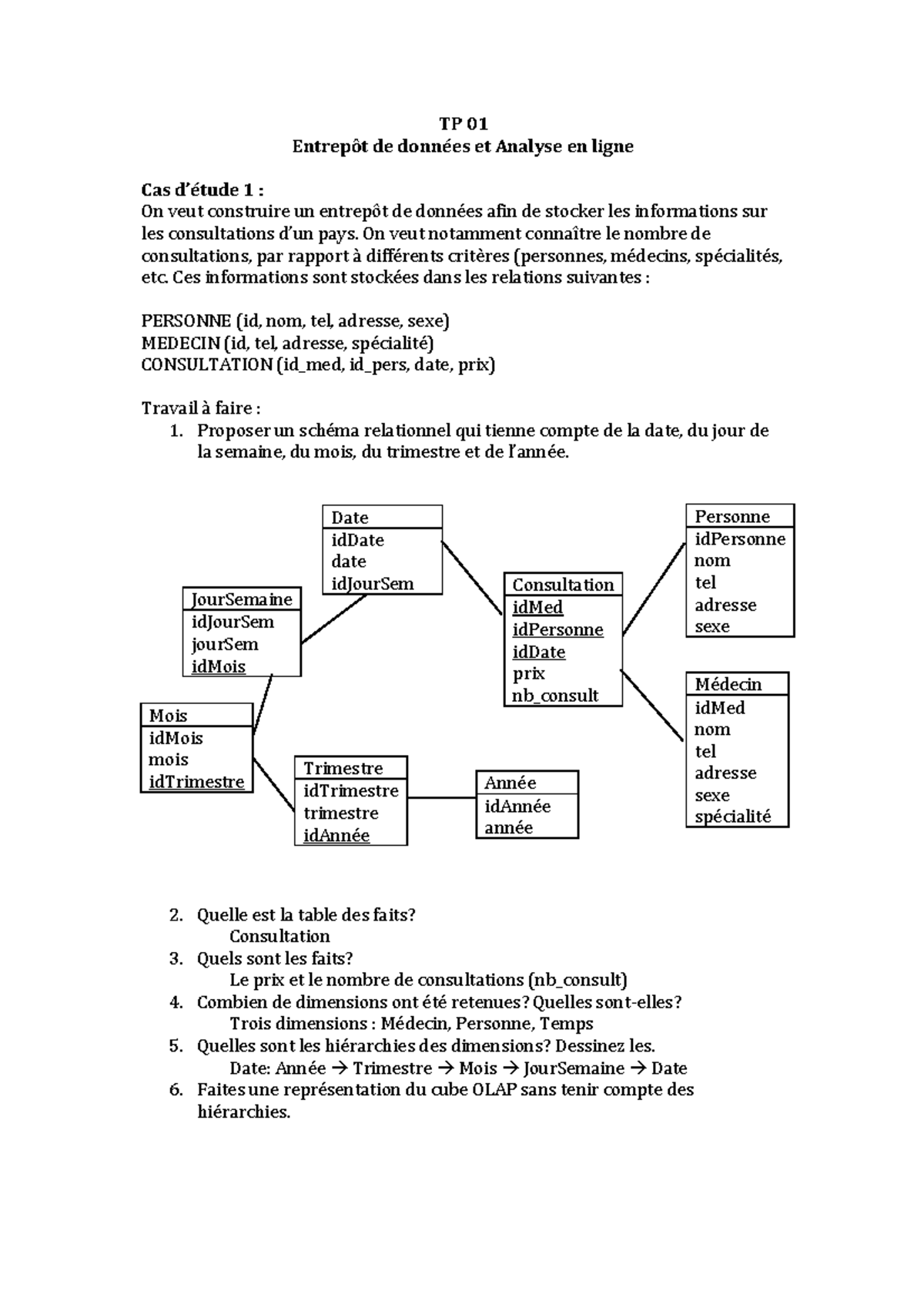 TD-DW OLAP SOL - olap exercice - TP 01 Entrepôt de données et Analyse en ligne Cas d’étude 1 ...