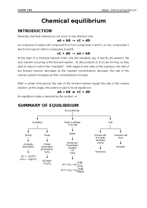 Introduction to Organic Chemistry (organic tutorial) 2022 ...