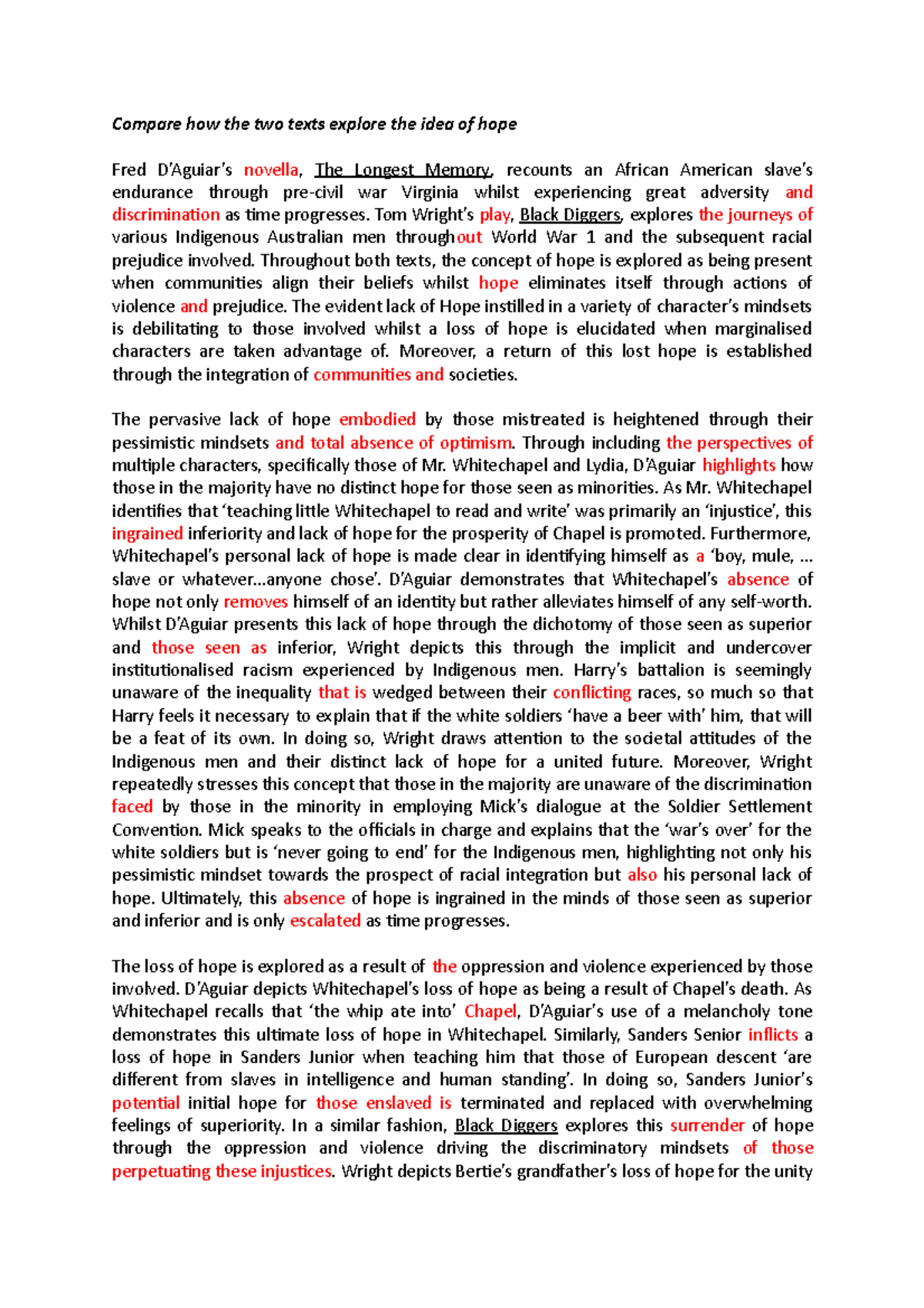 Idea of hope essay for Black Diggers and the Longest Memory - Compare ...