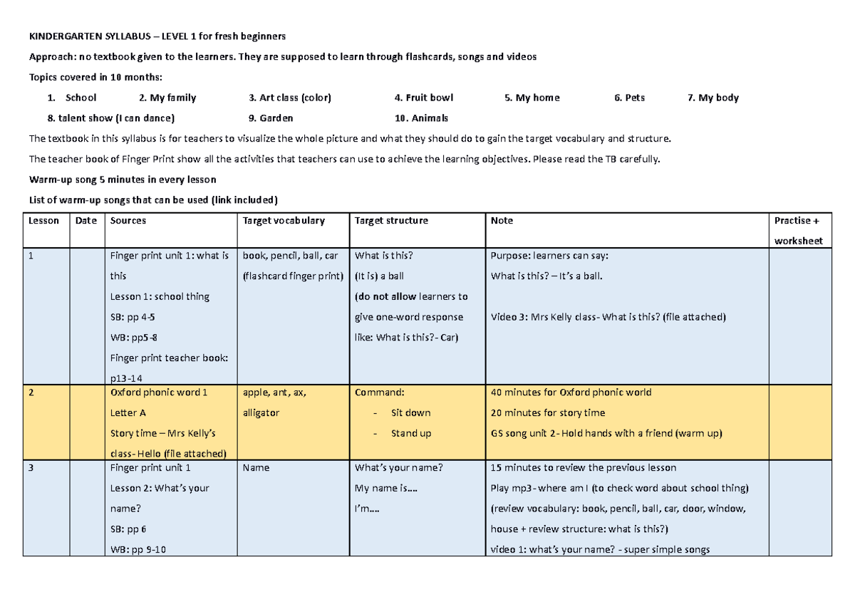 Kindy Monday - Class notes - KINDERGARTEN SYLLABUS – LEVEL 1 for fresh ...