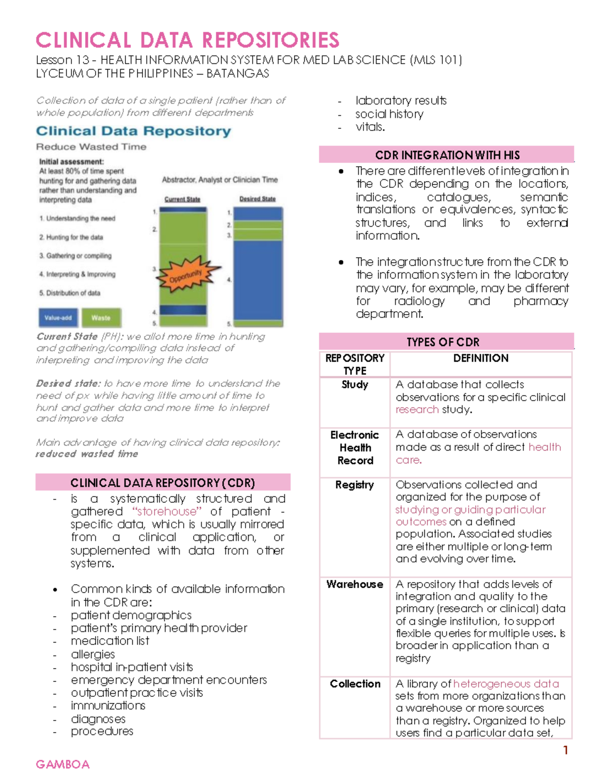 MLS 101 - Lesson 13 - Clinical Data Repositories - CLINICAL DATA ...