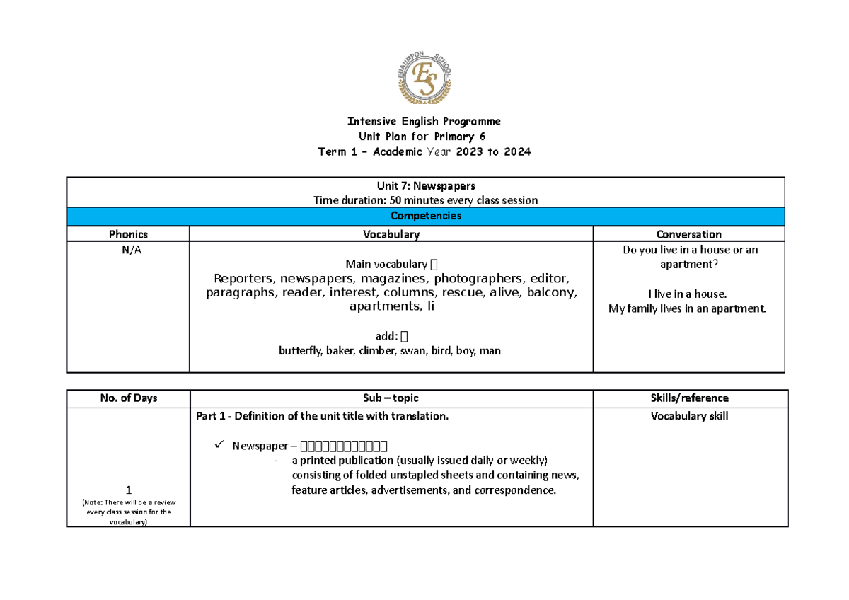 Primary 6 - Unit 7 - Its all about leaning - Intensive English ...