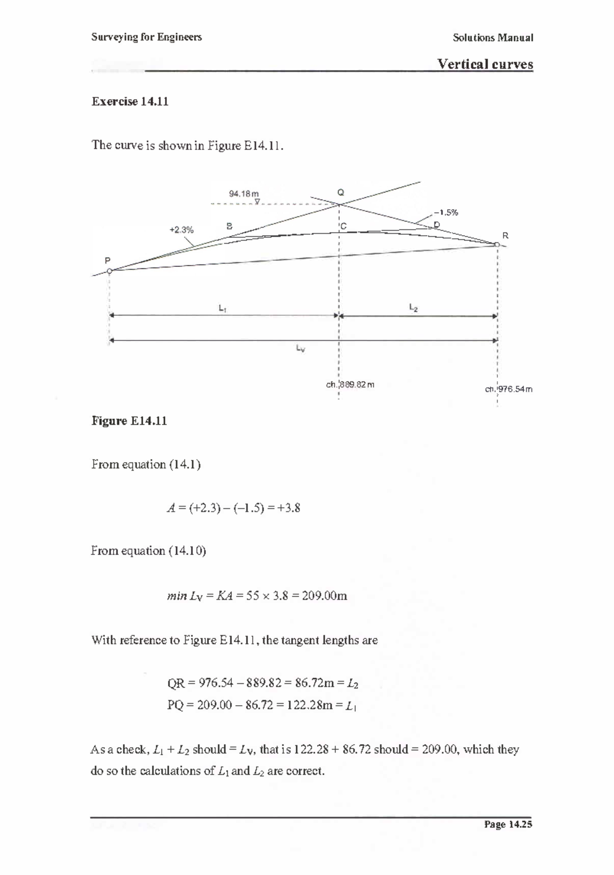 Worked example vertical curve different transition lengths(2 ...
