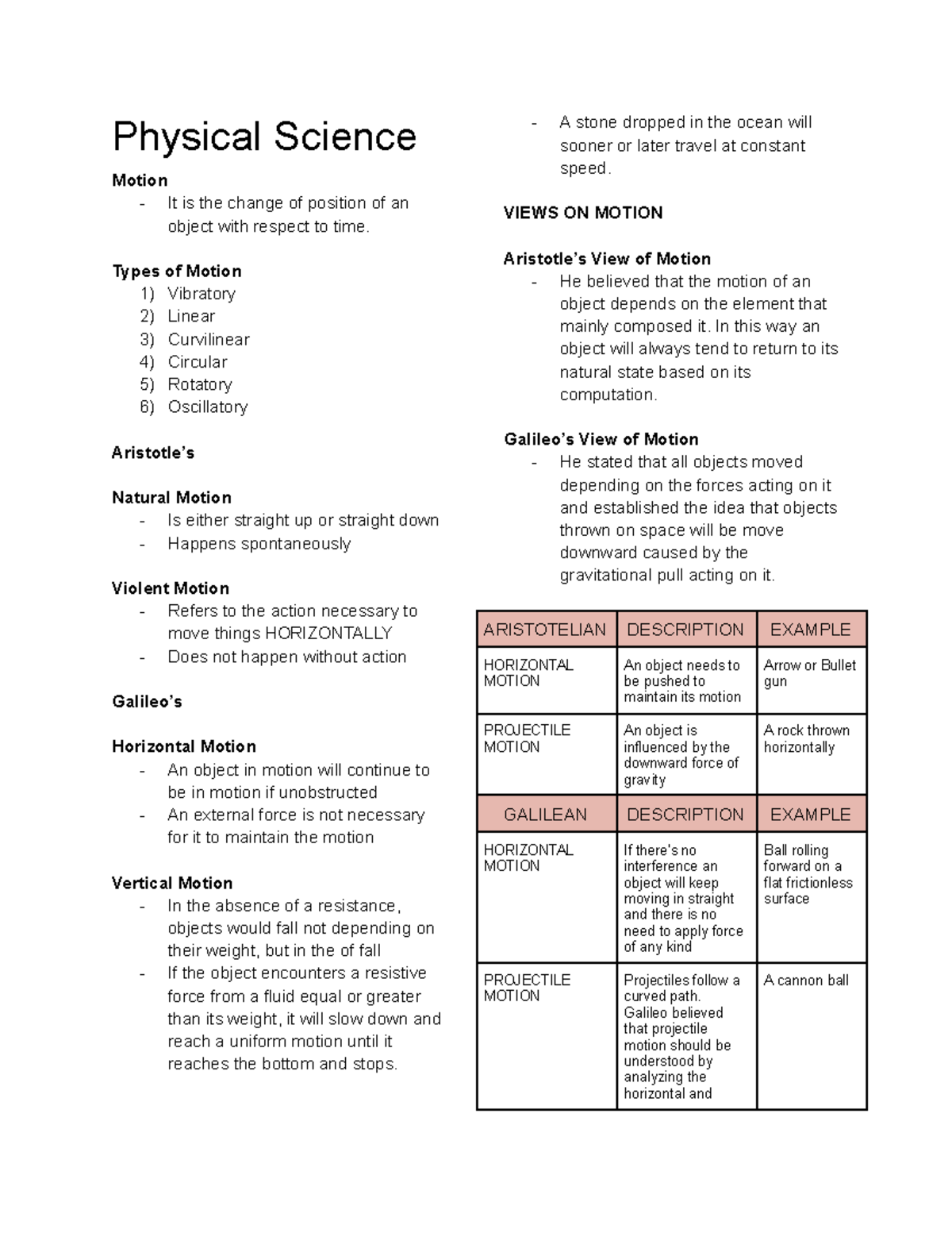 Phy Sci - Grade 11 (4th Qtr.) - Physical Science Motion - It is the ...