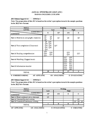 PART 3 SPM Speaking Sample Answer - SPM SPEAKING SAMPLE ANSWER - PART 3 ...