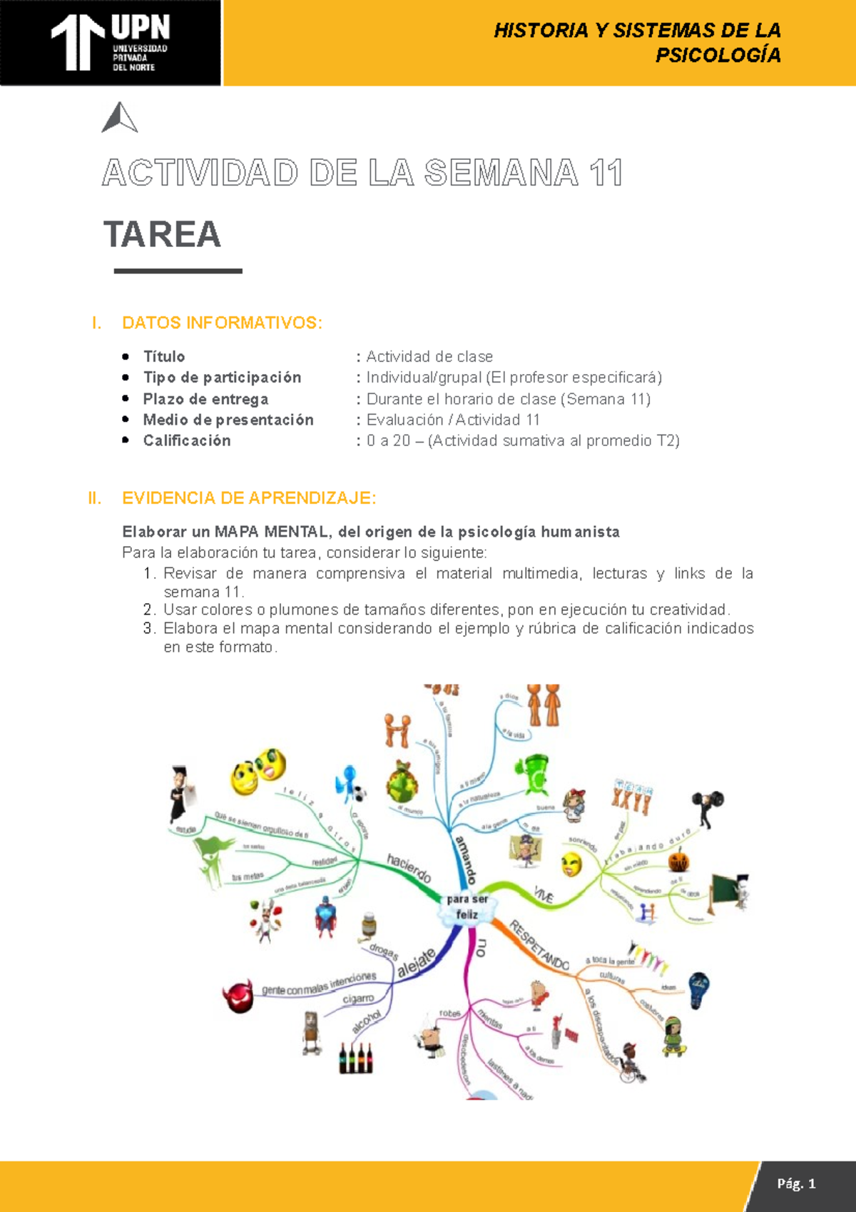 Actividad HIST SEM11 - Tarea - ACTIVIDAD DE LA SEMANA 11 TAREA I. DATOS INFORMATIVOS: Título ...