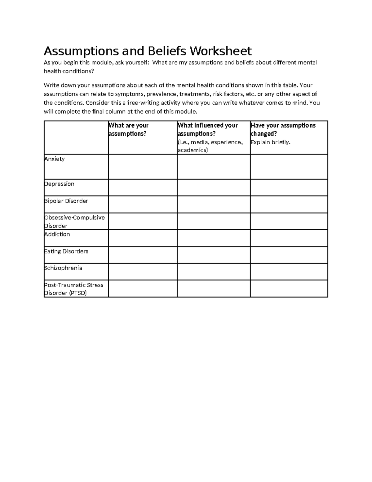 Assumptions and Beliefs Worksheet on Mental Health - Assumptions and ...