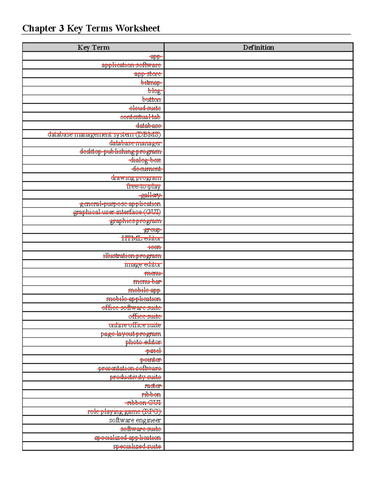 Chapter 3 Key Terms Worksheet - Chapter 3 Key Terms Worksheet Key Term Definition app ...