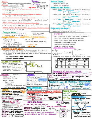 Mid term exam formulas for physics 111 - PHYS Formulas Equations ...