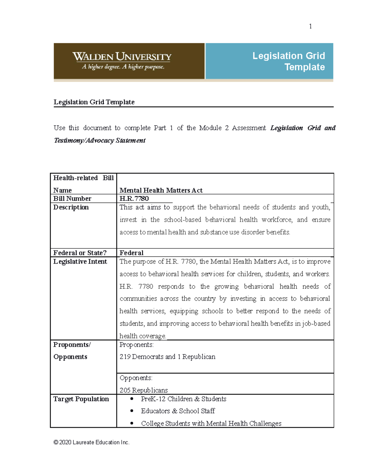 USW1 NURS 6050 Legislation Grid Template - Legislation Grid Template ...