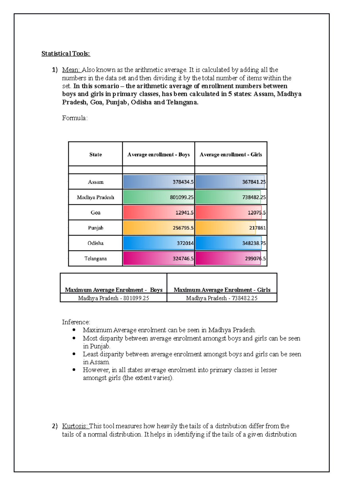Stats Assignment - Statistical Tools: Mean: Also known as the ...