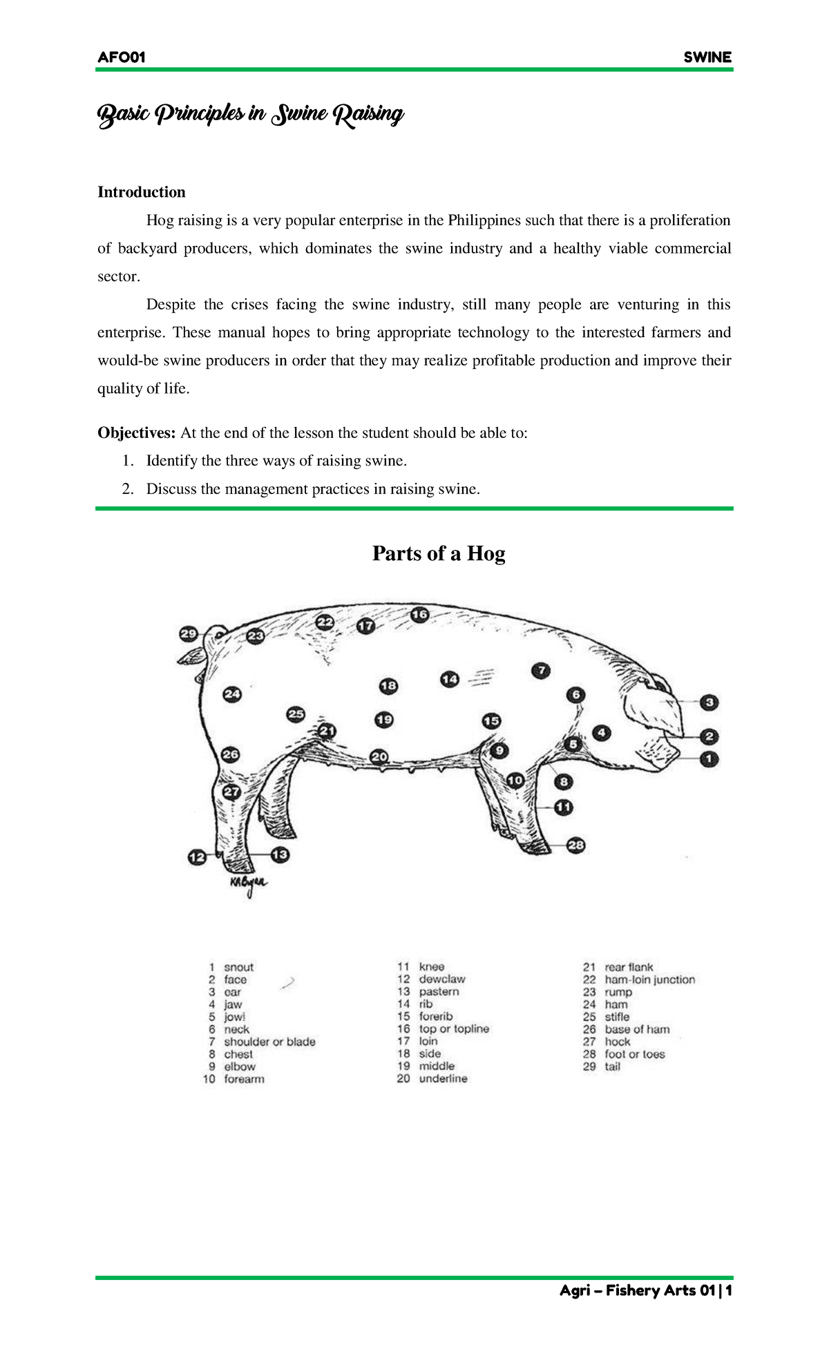 Swine Raising - notes - Basic Principles in Swine Raising Introduction ...