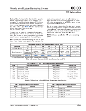 EET-129 LAB 8 Common Emitter Amplifier - Centennial College ELECTRICAL ...