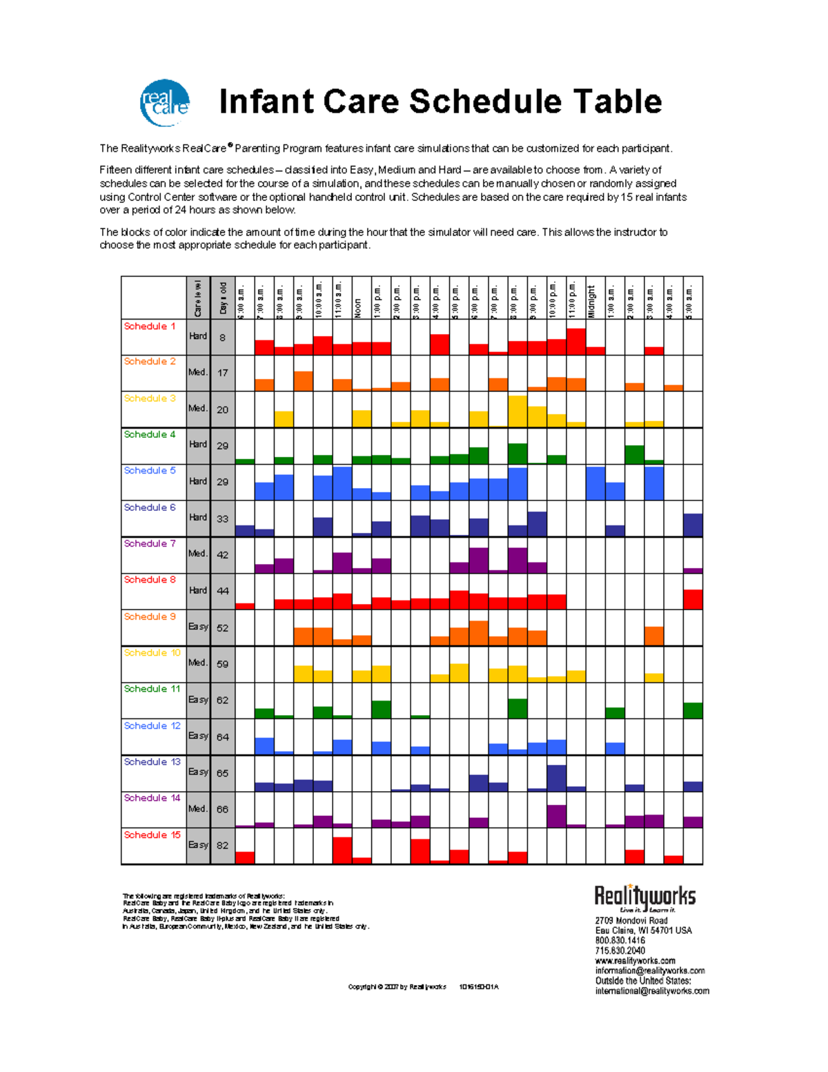 Infant-care-schedule en-2 - The Realityworks RealCare® Parenting Program features infant care ...